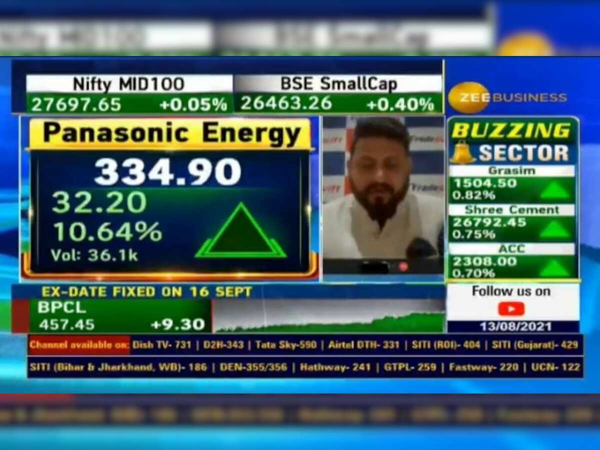 Best stock: निवेश के लिए शानदार क्वालिटी शेयर, पोर्टफोलियो में भरेगा दम ...