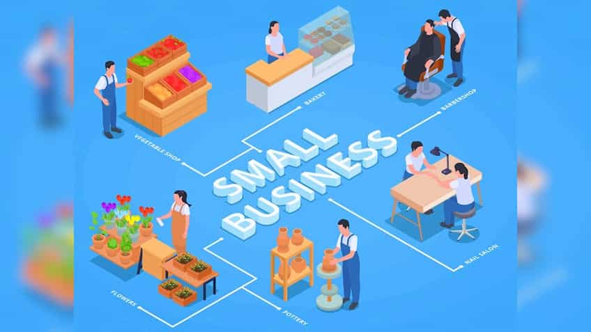 MSME में रोजगार हुआ 20 करोड़ के पार, साल भर में 66% की देखी गई बढ़ोतरी