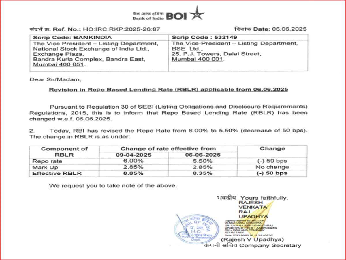 Loan Interest Rates: इन 4 बैंकों ने ग्राहकों को दिया तोहफा, सस्ता कर ...