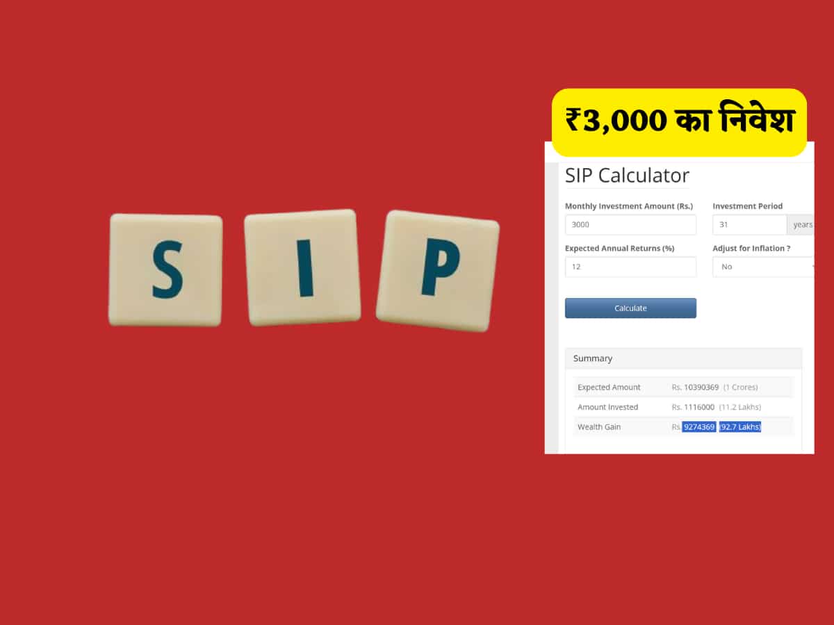 SIP का ये कैलकुलेशन देखकर होश उड़ जाएंगे! ₹3000,₹5000, ₹10,000 का ...