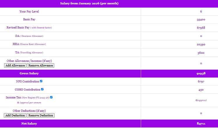 8th CPC Salary Calculator: ग्रेड-पे 1800, 1900, 2000, 2400, 2800, 4200 ...