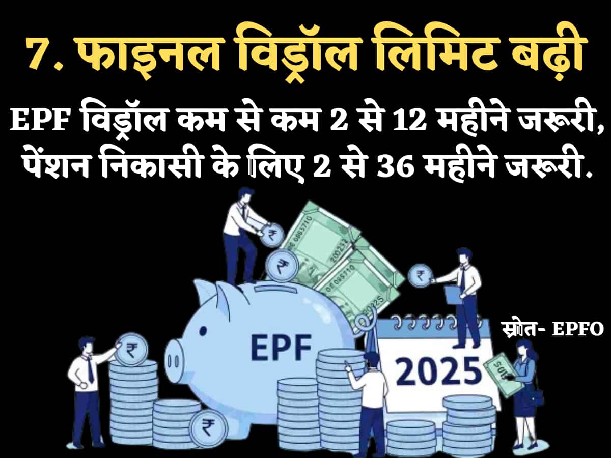 epfo new withdrawal rules 2025: EPF अकाउंट से पैसा निकालने के 7 नए नियम, एक क्लिक में समझ आ ...