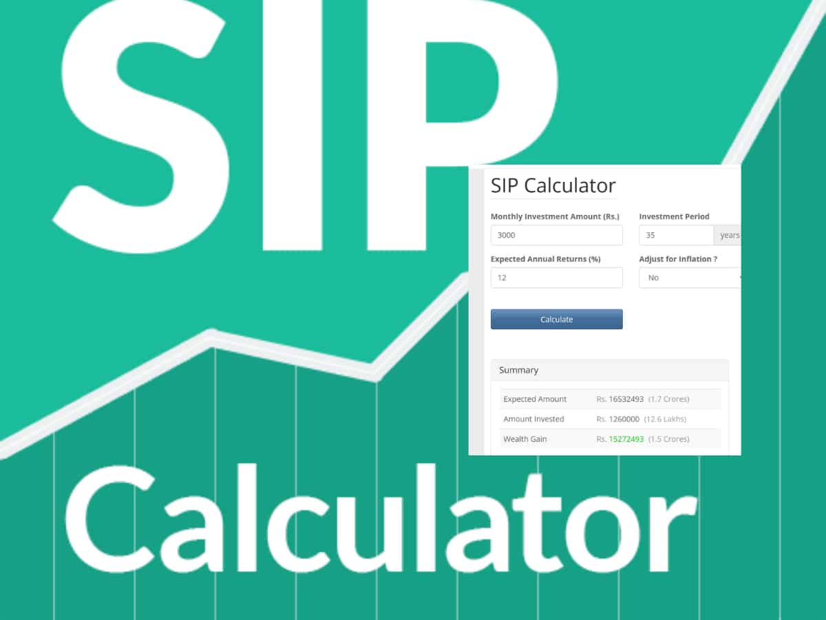 SIP Calculation: क्या सच में 3000 के निवेश से बन सकता है 1 करोड़ से ...