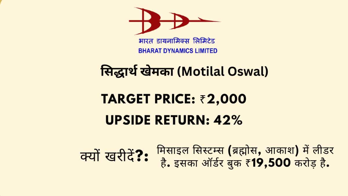 9 खालिस देसी Stocks, कर देंगे पोर्टफोलियो का झंडा बुलंद! Republic Day ...