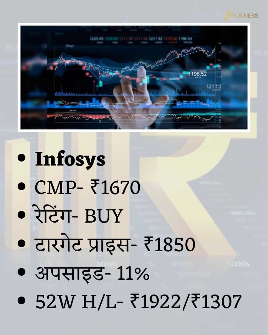 शेयरखान की 'सुपर फाइव' लिस्ट, मिलेगा बंपर रिटर्न