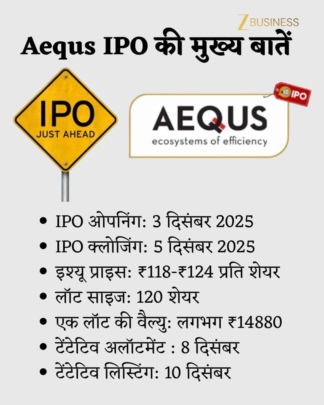 Meesho, Vidya Wires और Aequs आईपीओ को मिला 80X तक सब्सक्रिप्शन, जानिए कब मिलेगा अलॉटमेंट