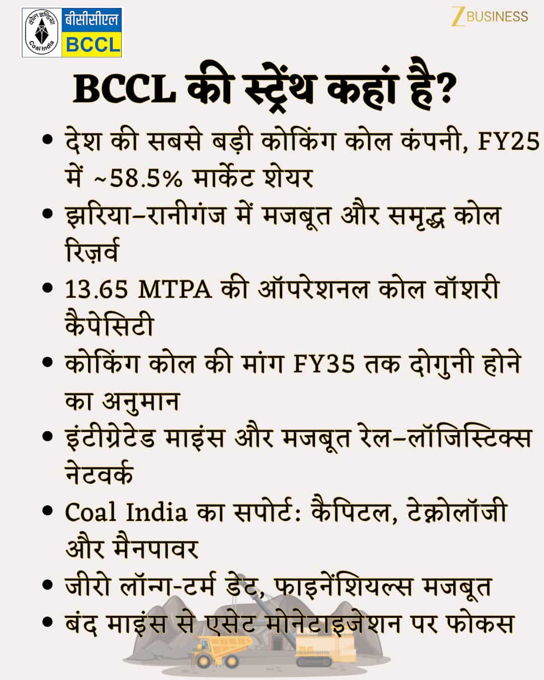 BCCL IPO Day 1: ताबड़तोड़ सब्सक्रिप्शन, कुछ ही घंटों में 5.5x भरा; पैसा ...
