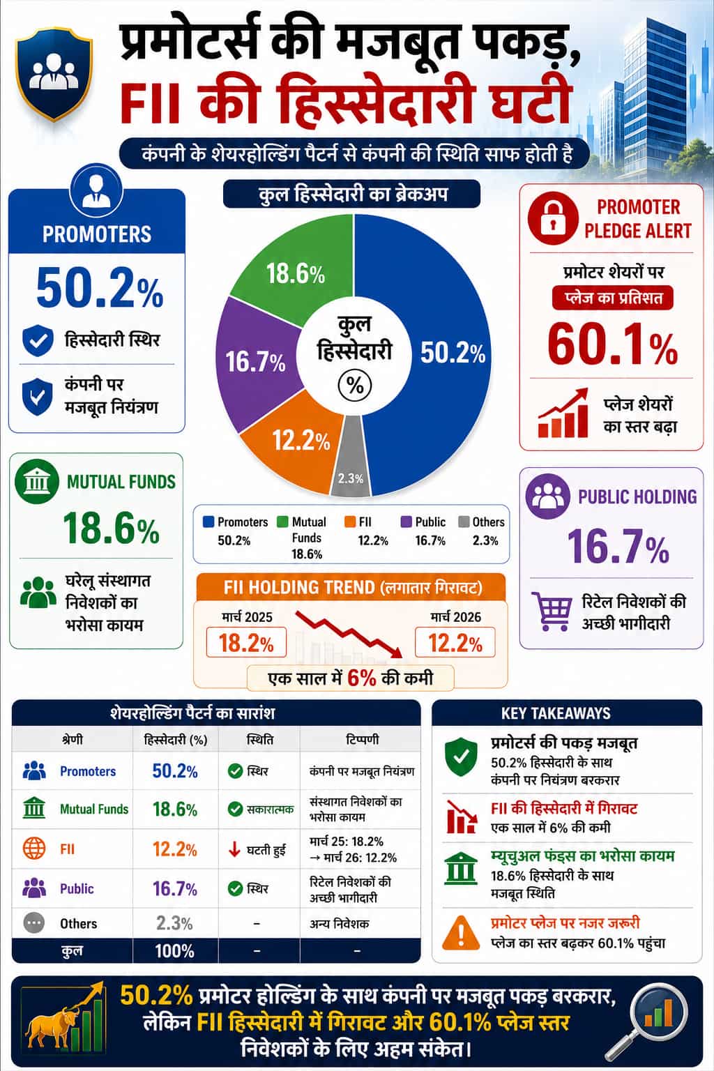 Afcons Infra Share Price: 8% चढ़ा शेयर, वधवन पोर्ट प्रोजेक्ट को लेकर ...