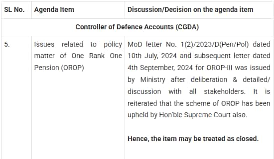 OROP Latest Update: सरकार ने OROP-III पर दोहराया रुख, SCOVA बैठक में ...