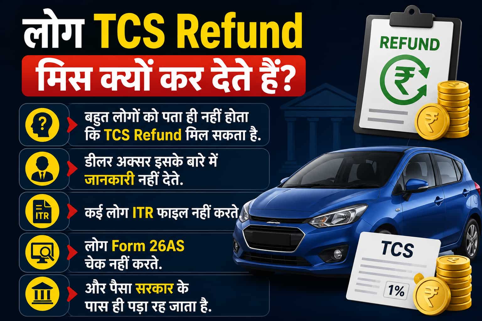 Car खरीदने पर 1% पैसा Refund करती है सरकार! 90% लोग नहीं जानते ये रूल ...