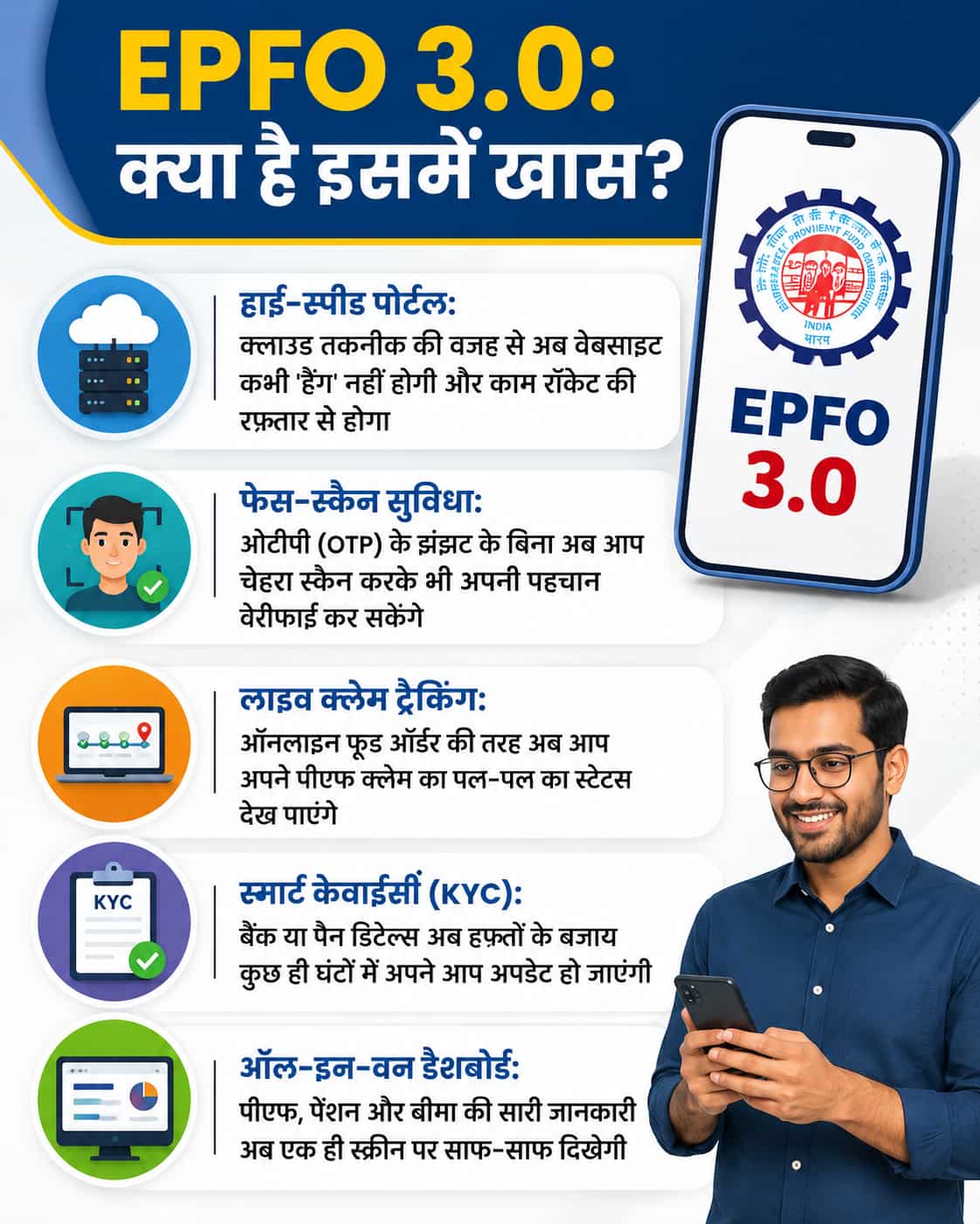UAN क्या है? क्यों पीएफ खाताधारकों है ये जरूरी, इसके फायदे और स्टेटस ...