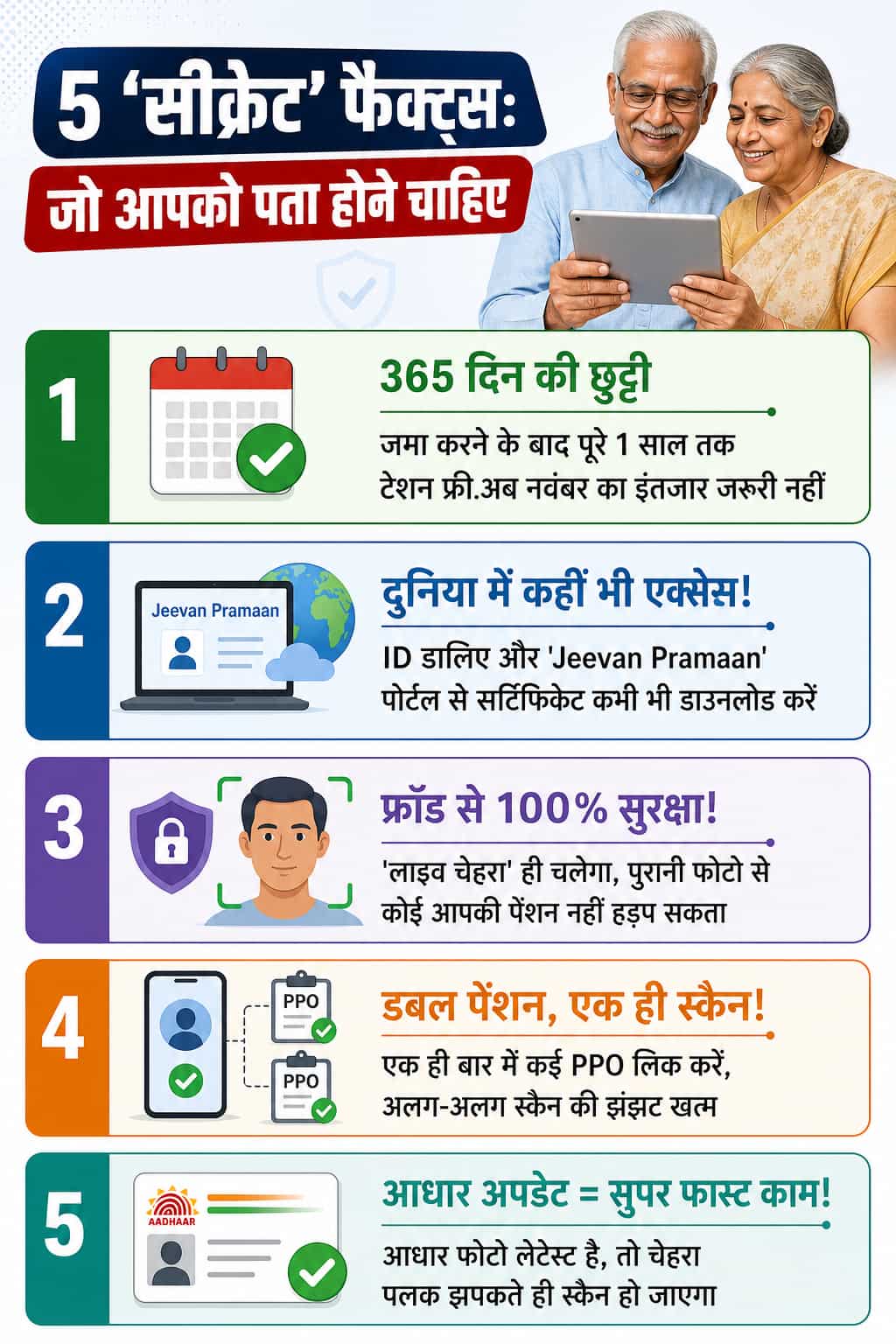 EPFO का ‘Face Authentication’ मैसेज आया? इग्नोर किया तो रुक जाएगी पेंशन ...