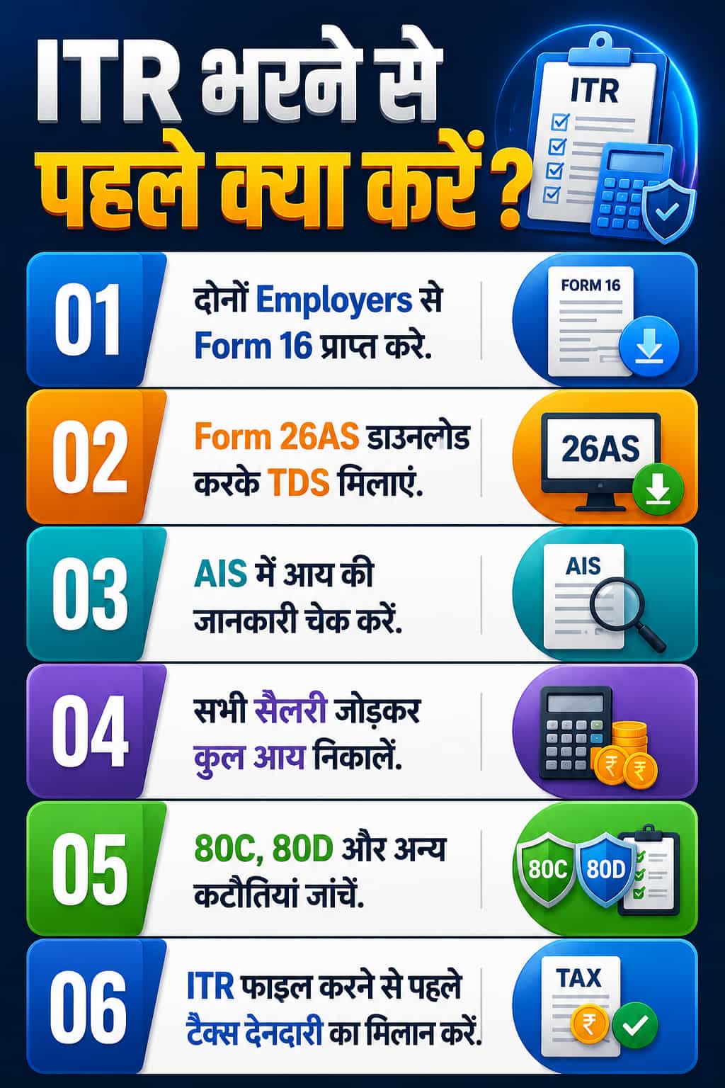 ITR Filing 2026: पिछले साल नौकरी बदली थी? Form 16 कौन देगा? कब तक ...