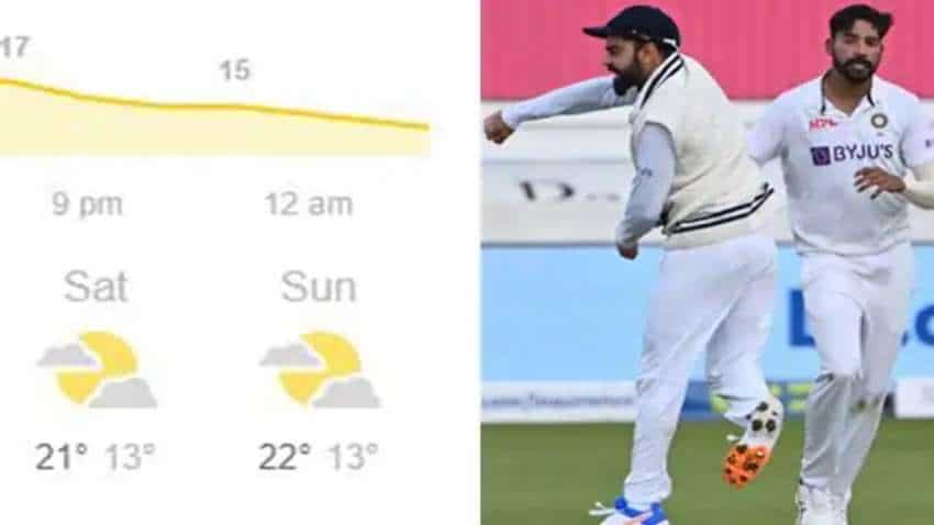 IND VS ENG,Ind vs Eng rain,Ind vs Eng weather report, India vs England ...