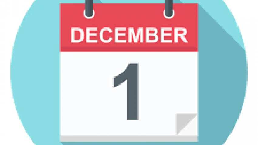 Rules changes from 1st December 2022: 1 दिसंबर से होने जा रहे हैं ये 5 ...