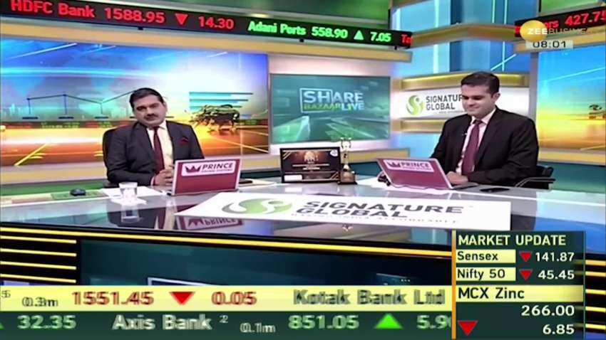 Share Bazar Live: बाजार के लिए आज क्या हैं अहम संकेत, जानिए Anil ...