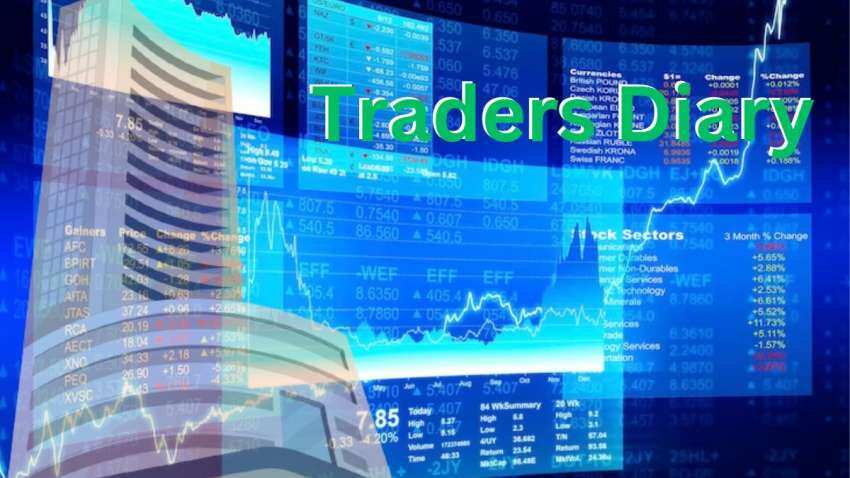 Top 20 Stocks for Today: ये 20 शेयर करा सकते हैं दमदार मुनाफा, बना लें ...