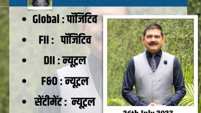 मार्केट गुरु Anil Singhvi की स्ट्रैटेजी, इंट्राडे में इन लेवल पर बनेगा ...