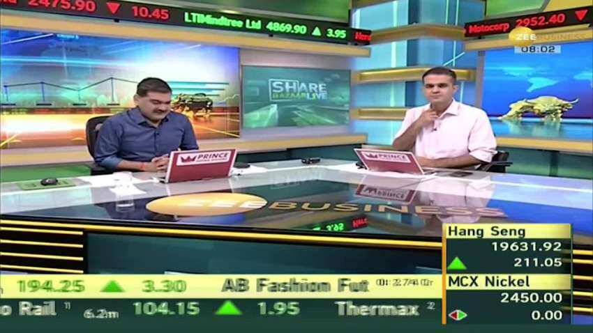 Share Bazar LIVE: Bond yields में उछाल, अमेरिकी बाजारों में दबाव ...