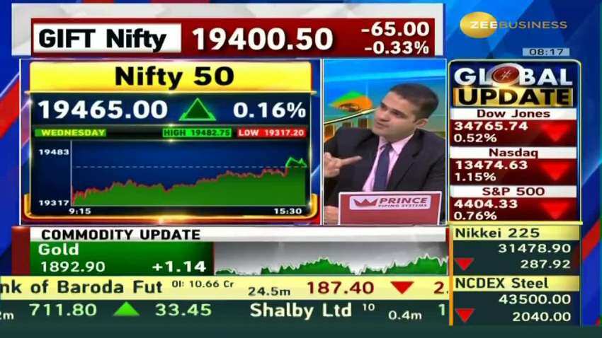 तेजी करने वाले Nifty को क्यों चुनें? बाजार के लिए Global के साथ FIIs बड़ा ट्रिगर? | Zee Business ...