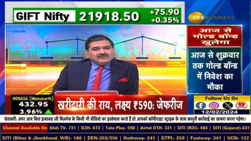 Bandhan Bank कमजोर, शेयर में क्या करें? ONGC के नतीजे कमजोरस, शेयर में ...