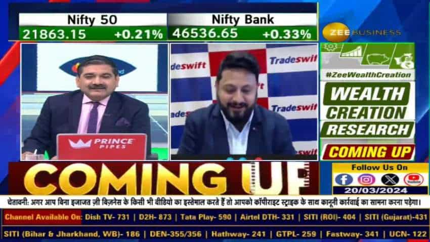 जैन सा'ब के GEMS: आज Vesuvius India को क्यों चुना संदीप जैन ने? | Zee ...