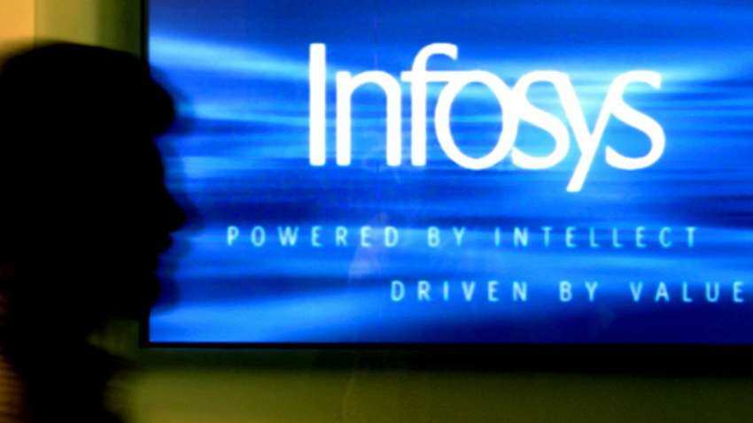 बाजार बंद होते ही Infosys ने जारी किए Q2 Results, अनुमान से कमजोर रहे ...