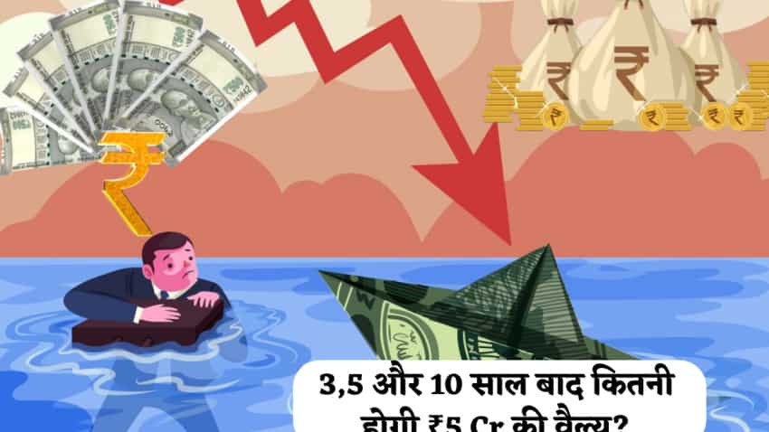3,5 और 10 साल बाद कितनी होगी ₹5 Cr की वैल्यू? Inflation कैलकुलेटर हिला ...