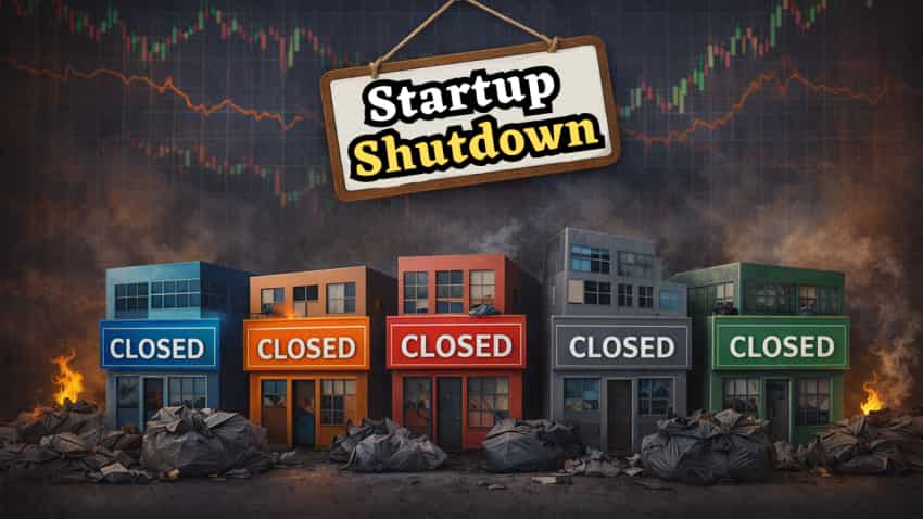 Startup Shut Down: 2025 में ये 5 बड़े स्टार्टअप्स हुए बंद.. करोड़ों की ...