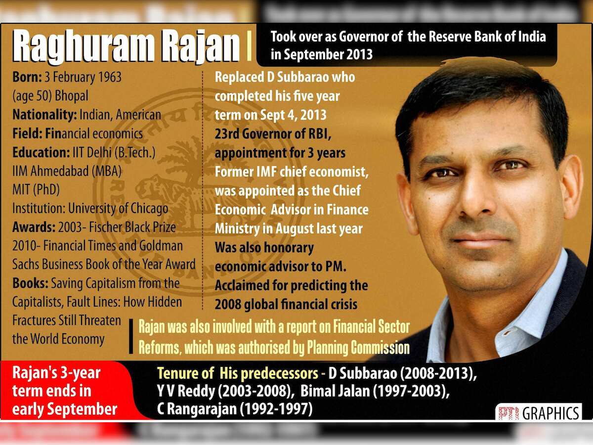 Raghuram Rajan: An Infographic | Zee Business