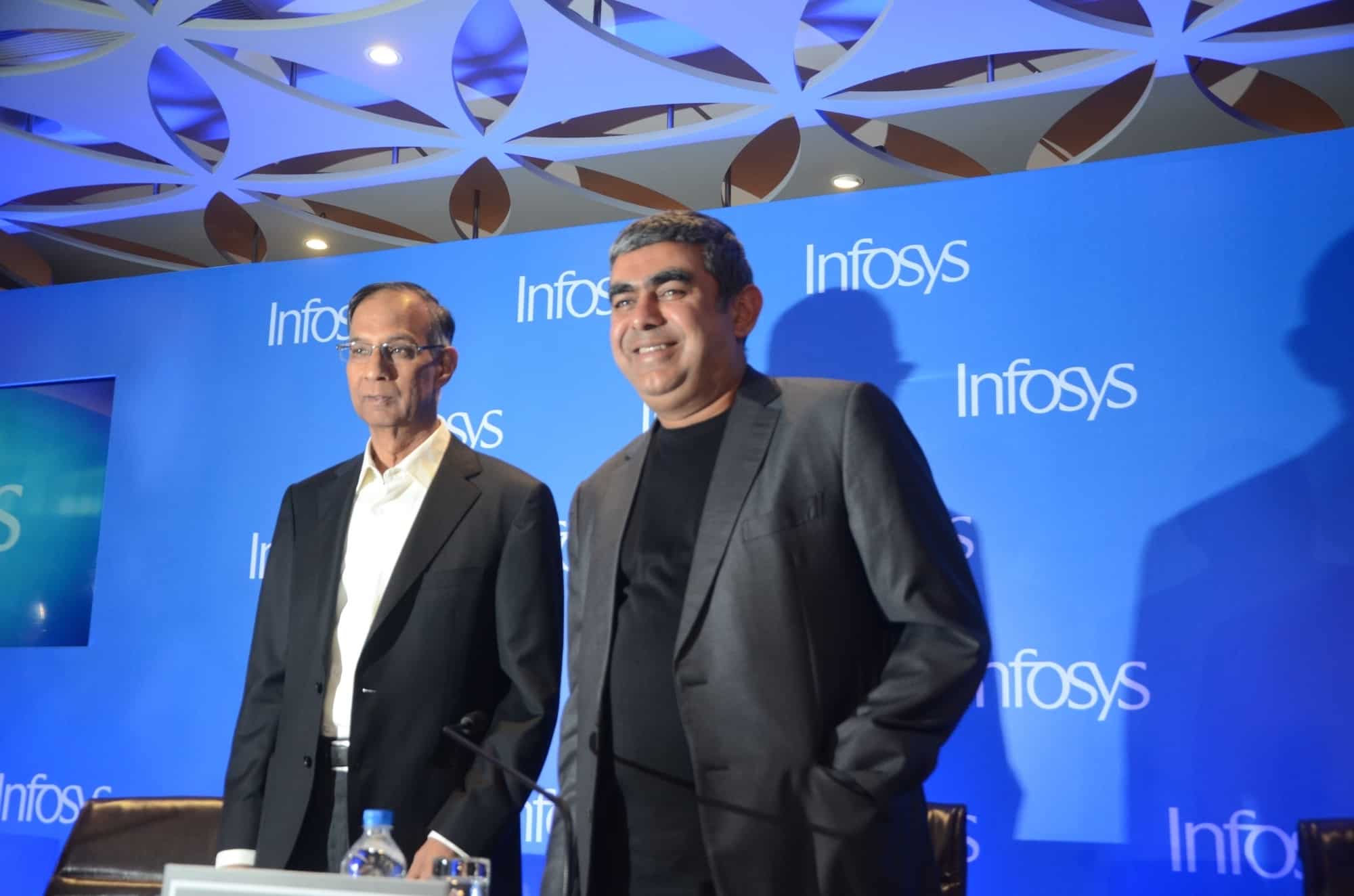 Infosys hints for buyback of shares in near term, here's what you need ...