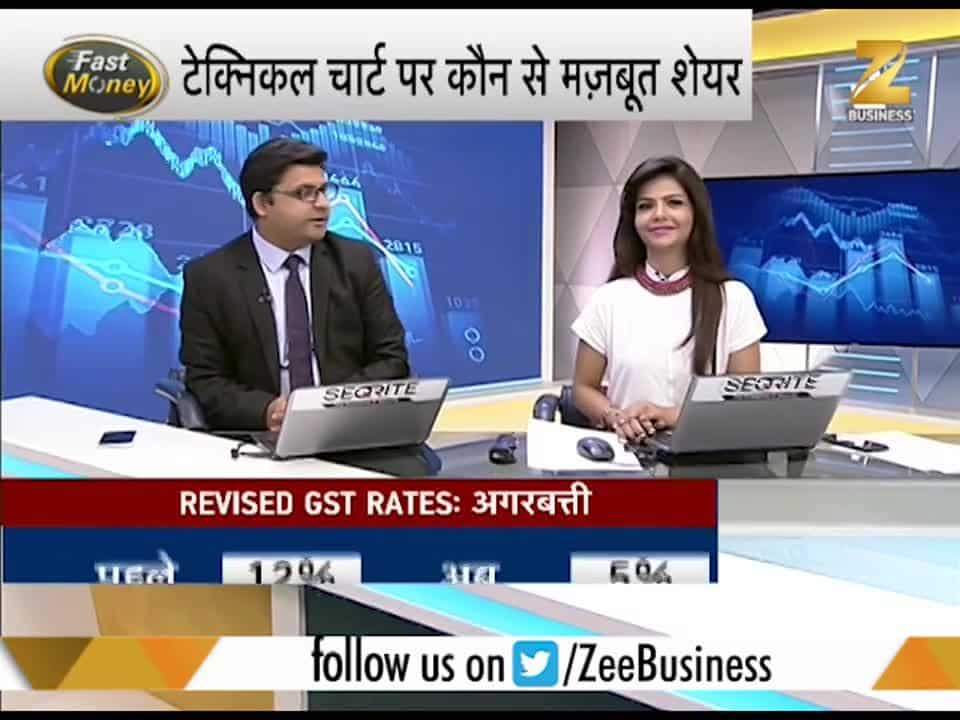 These 5 tips will be very helpful to you while trading today | Zee Business