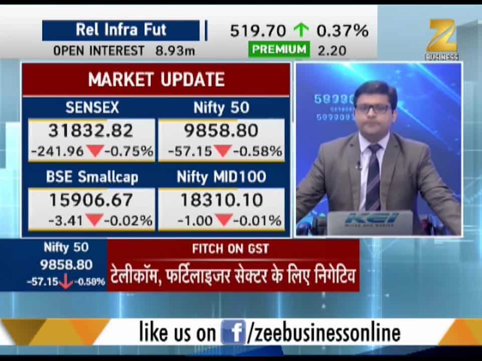 Know about the top 50 shares of the day | Zee Business