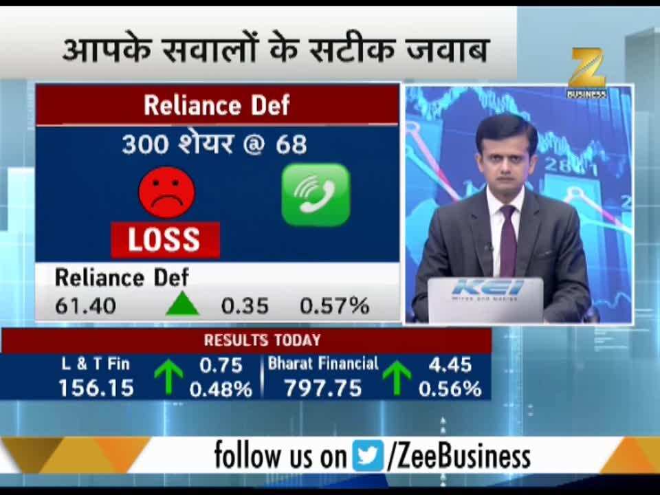 Videos | Zee Business