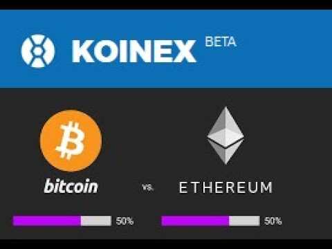 Koinex lists Reliance Capital backed nCash token | Zee Business