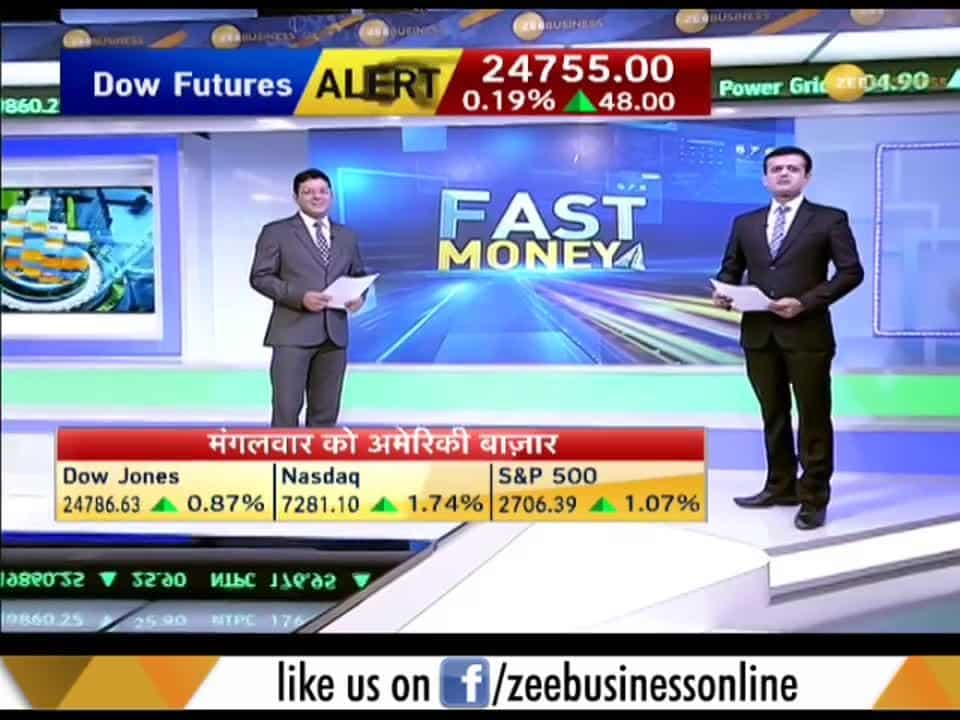 Fast Money: These 20 shares will help you to earn more today, April 18 ...