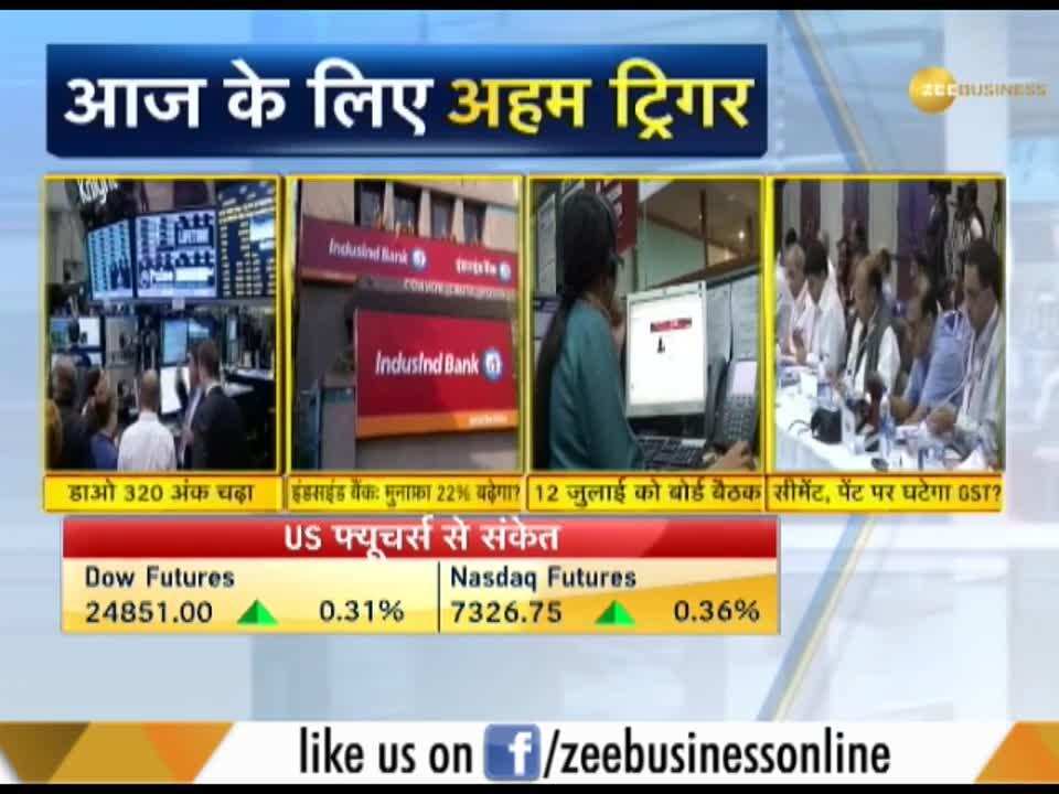 Share Bazaar Live: This should be your strategy for profitable trading ...