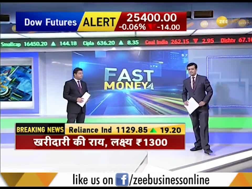 Fast Money: These 20 shares will help you to earn more today, June 30th ...