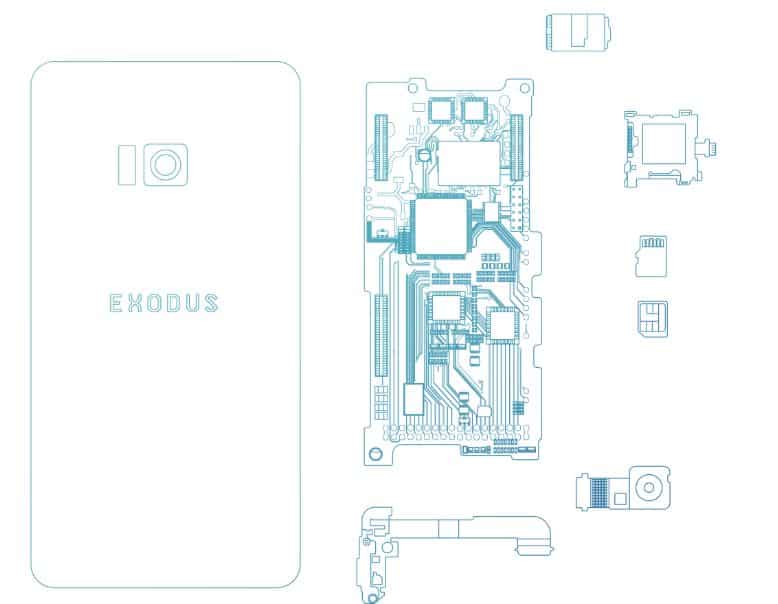 HTC's Blockchain-based Exodus smartphone to be launched in October ...