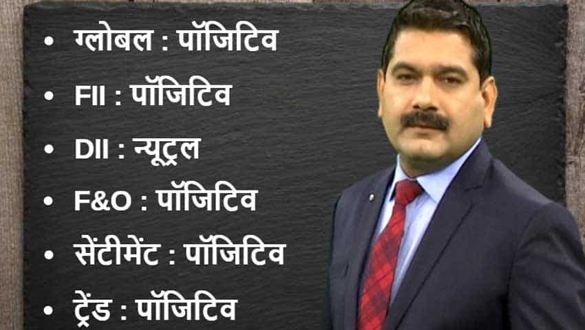 Anil Singhvi's Market Strategy November 29: Metals and Banks are ...