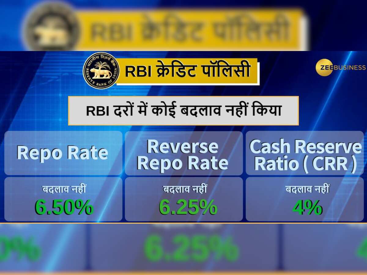 RBI monetary Policy Review Key Takeaways: No cut in rates, Governor ...