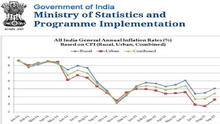 Two members of National Statistical Commission quit over disagreement ...