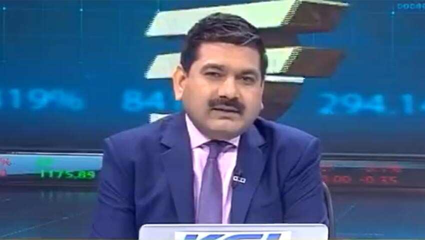 Anil Singhvi’s Strategy February 6: Banks and IT are Positive; Sell ...