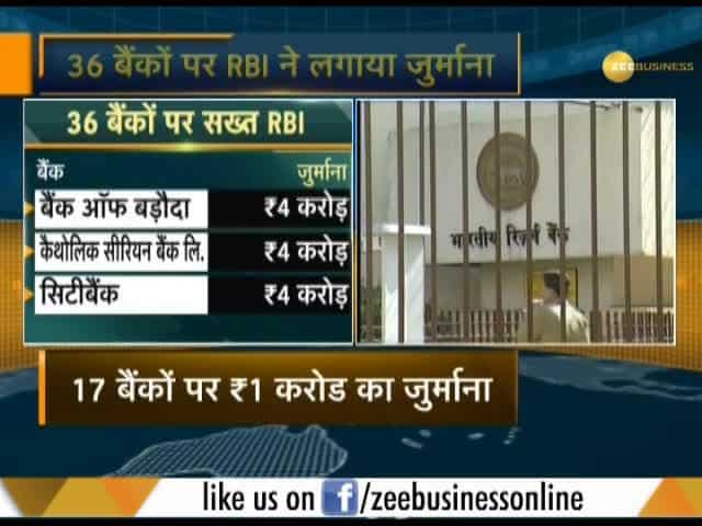 RBI slaps penalties on 36 major banks for non-compliance in SWIFT ...