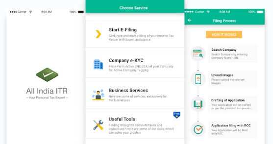 All India ITR launches guidelines to assist companies in Filing e-Form ...