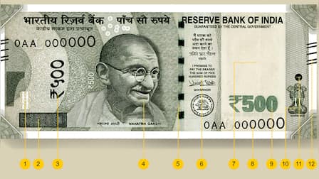 indian 500 rupee notes