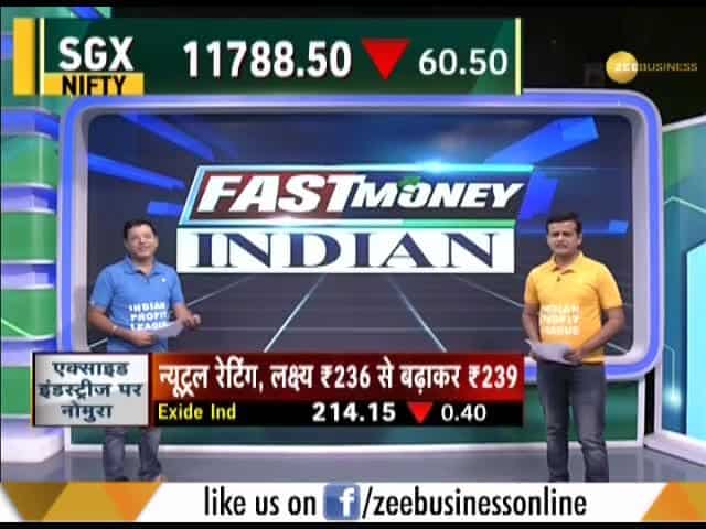 Fast Money: These 20 shares will help you earn more today, May 2nd, 2019