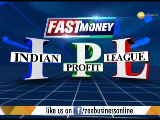 Fast Money: These 20 shares will help you earn more today, May 08th ...