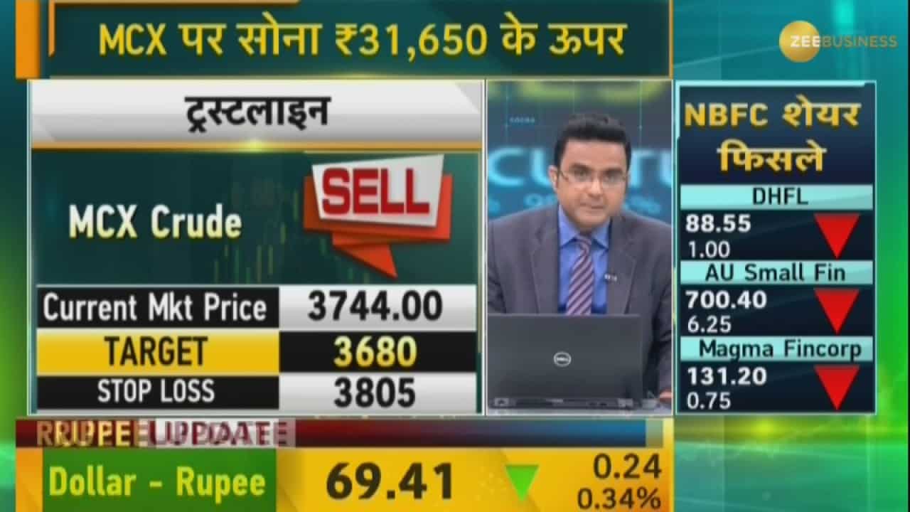 WTI Crude: Oil prices trade tepid on lack of global cues | Zee Business