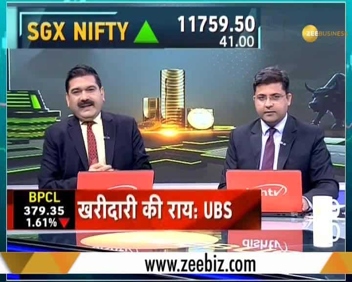 Share Bazaar Live: All you need to know about profitable trading for ...